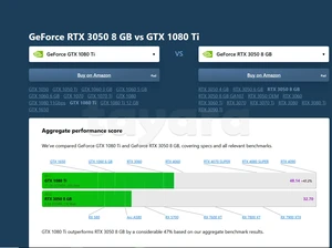 Unité Gamer Ryzen 5 16Gb GTX 1080Ti 11Go SSD 256Go | Tayara